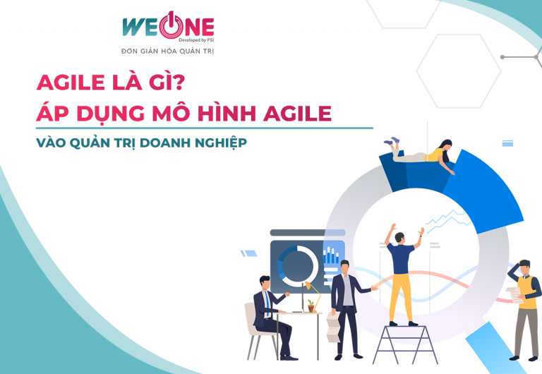 Agile là gì? Cách áp dụng mô hình Agile trong quản lý doanh nghiệp